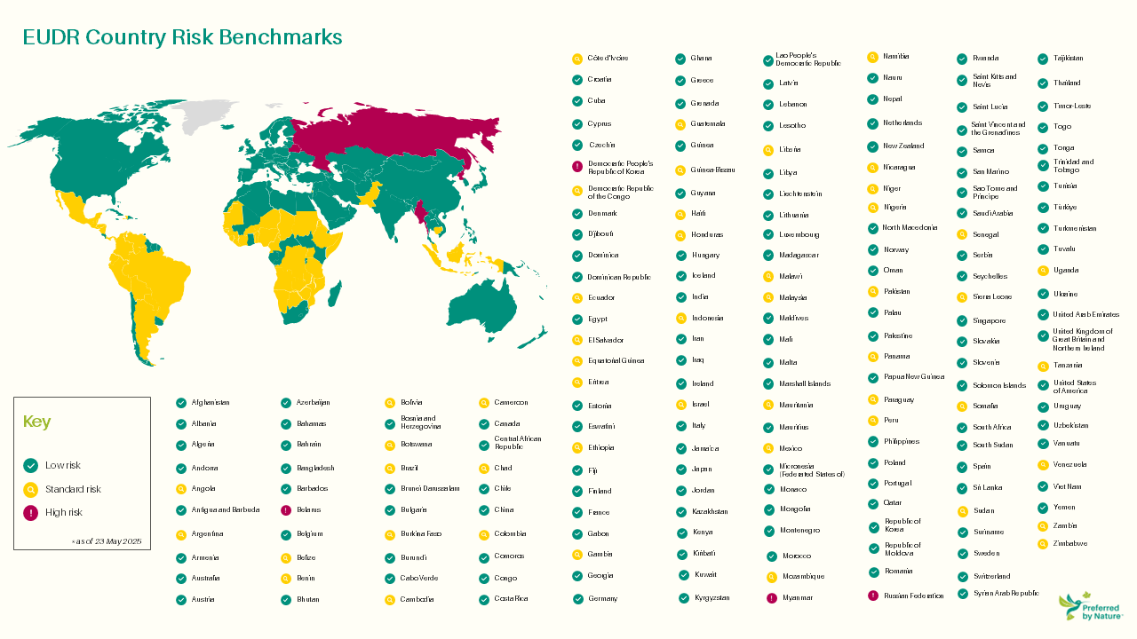 EUDR country benchmarks - Risk classifications | Preferred by Nature